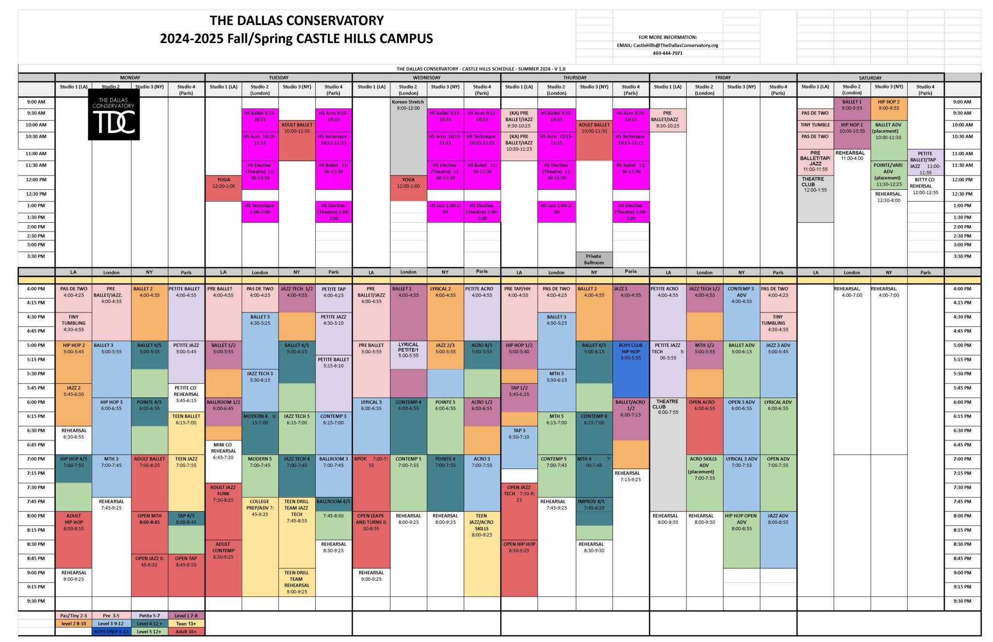 Get Started - The Dallas Conservatory